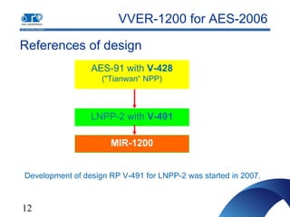 Advanced Designs of VVER Reactor Plant | PPT