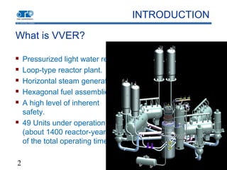 Advanced Designs of VVER Reactor Plant | PPT