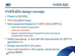 Advanced Designs of VVER Reactor Plant | PPT