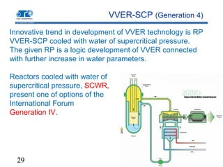Advanced Designs of VVER Reactor Plant | PPT