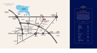 Villa projects in mokila | PPT