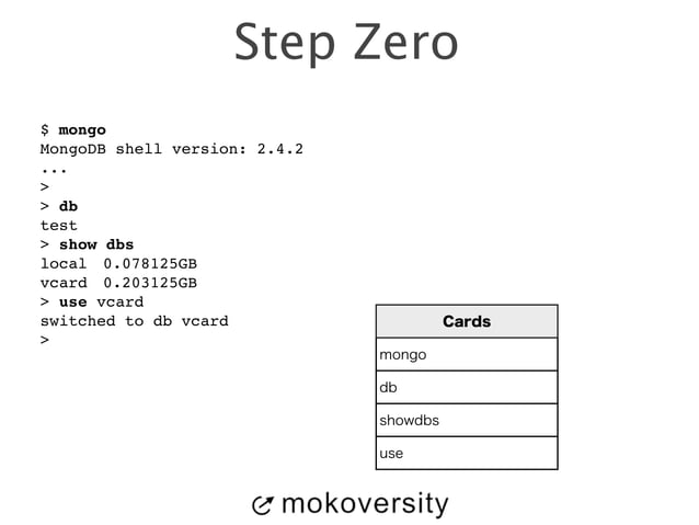 MongoDB & NoSQL 101 | PDF