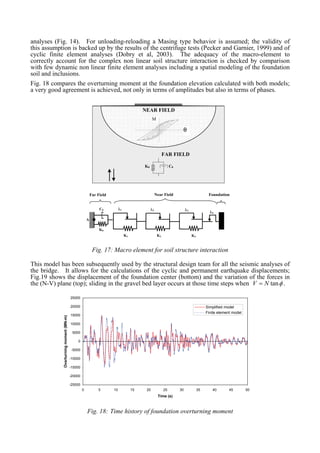 Mokpo symposium pecker 2006 | PDF