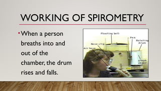 mokshith ppt.pptx spirogram physiology seminar | PPT