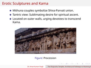 The Khajuraho Temples: Architectural Pathways to Attaining the ...