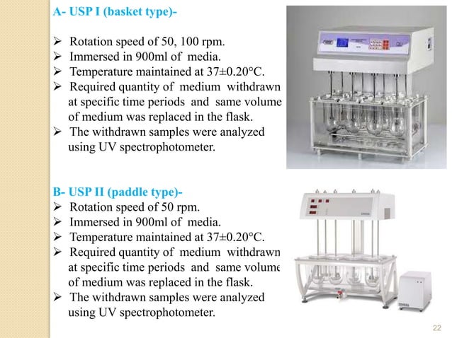 Characterization of Nanoparticles. | PPTX