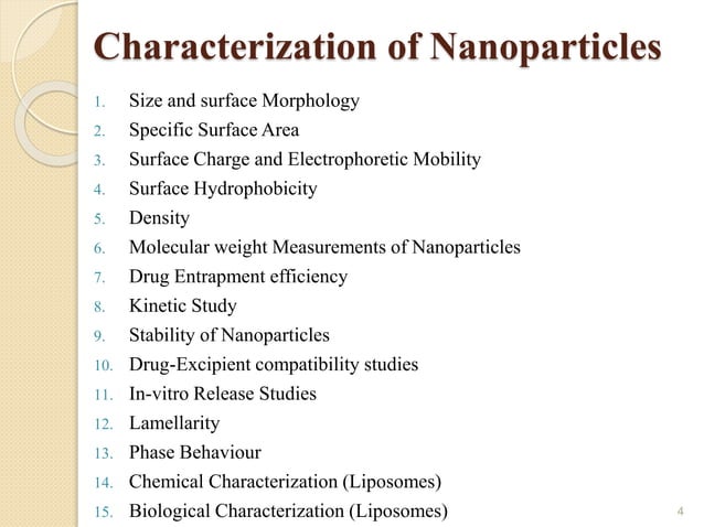 Characterization of Nanoparticles. | PPT