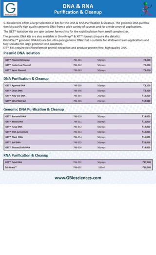 G-Biosciences (Molecular Biology Products) | PPTX