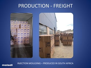 moladi - Plastic Formwork building affordable housing construction | PDF
