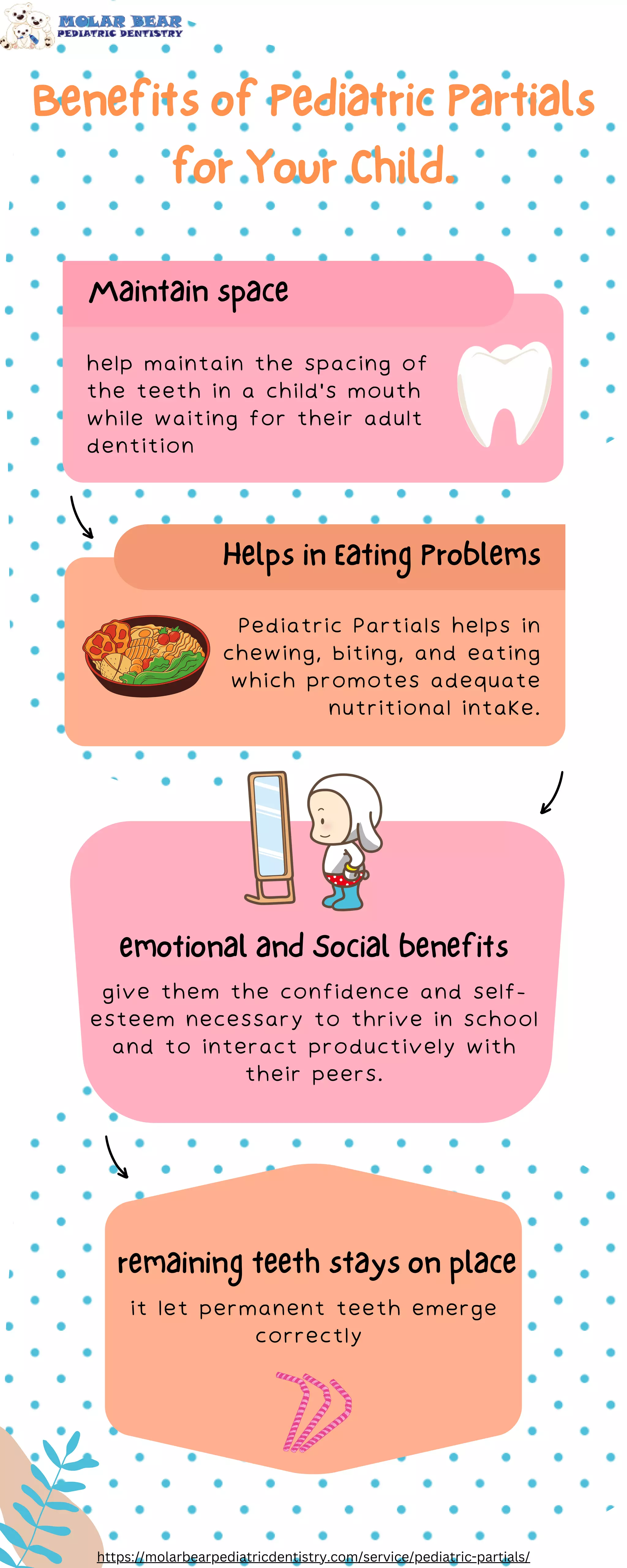Benefits of Pediatric Partials for Your Child | PDF