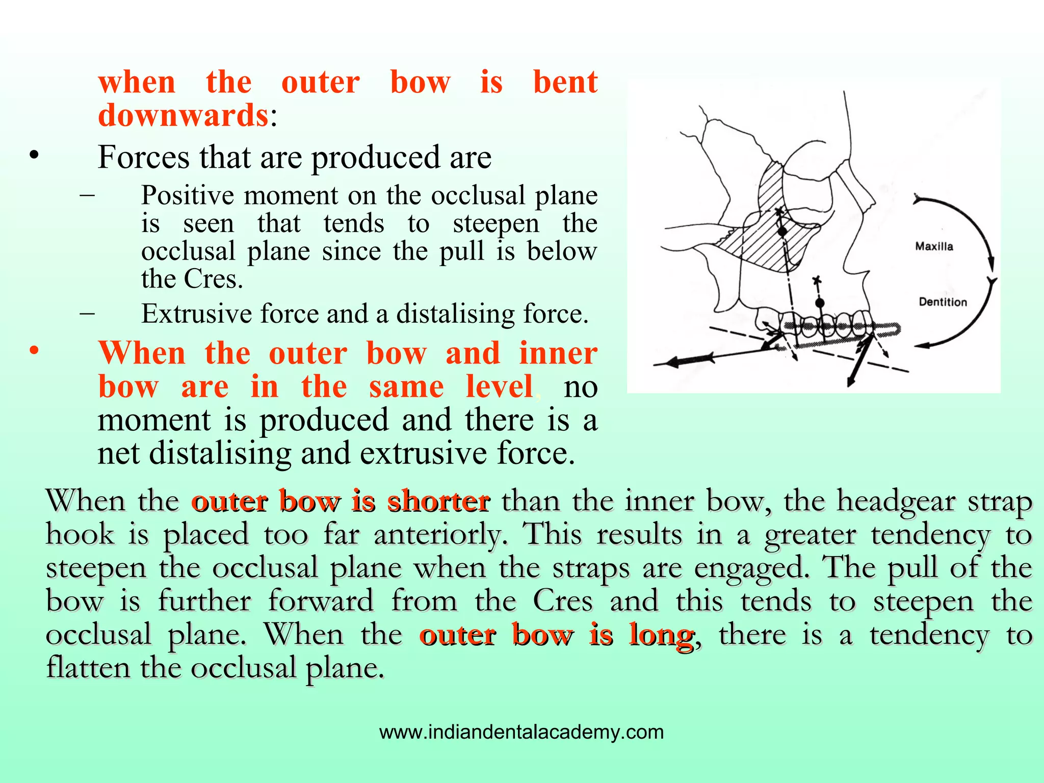Molar distalisation /certified fixed orthodontic courses by Indian ...
