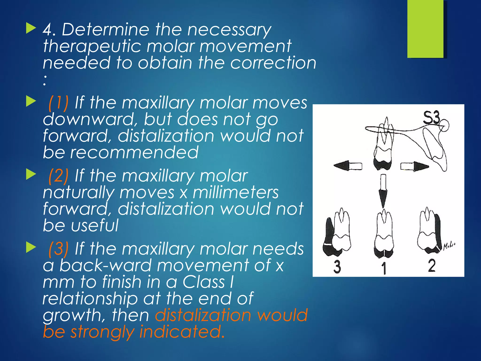 Molar distalisation | PPT