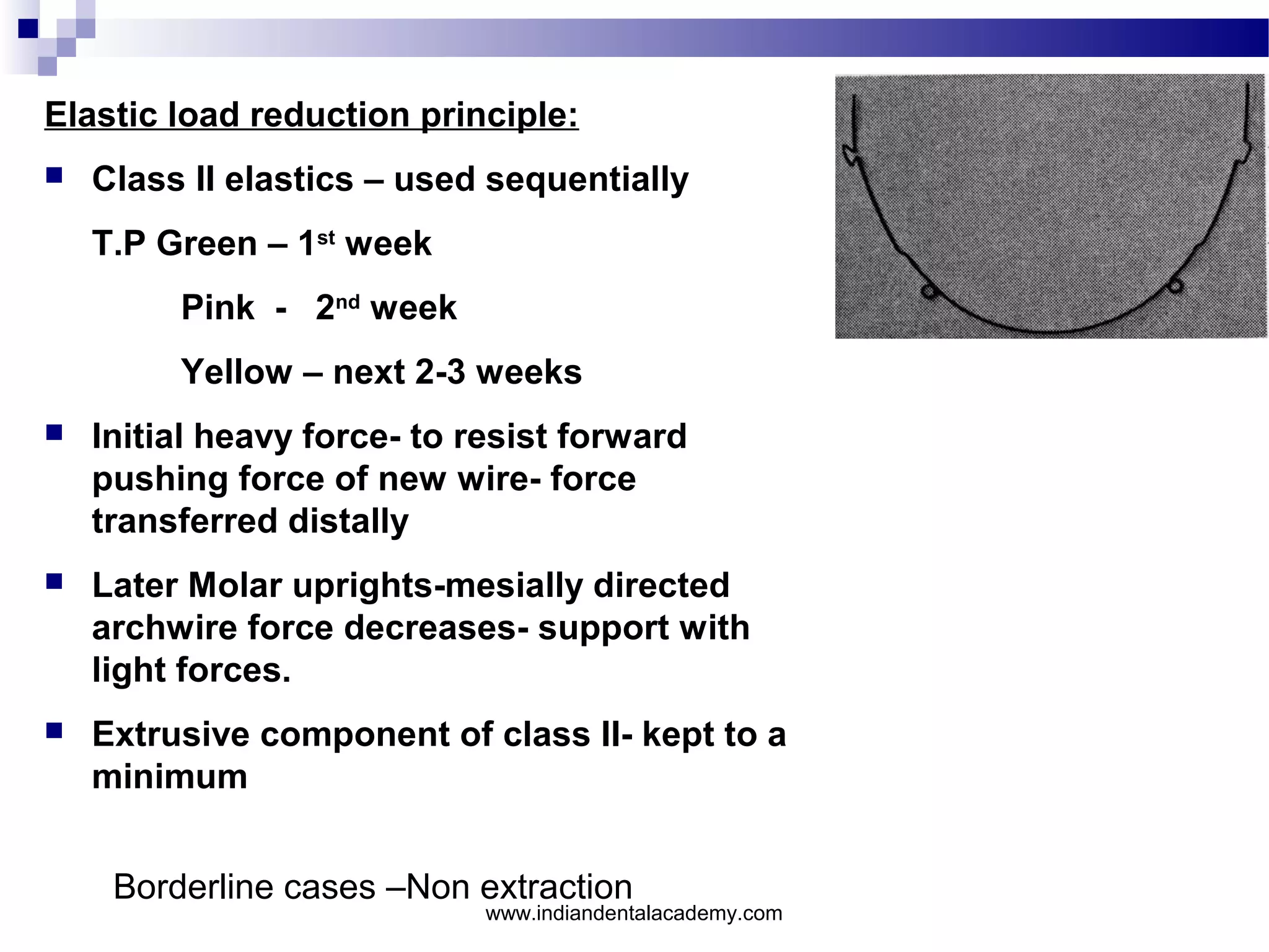 Molar distalization | PPT