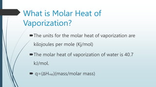 Molar Enthalpy Of Vaporization