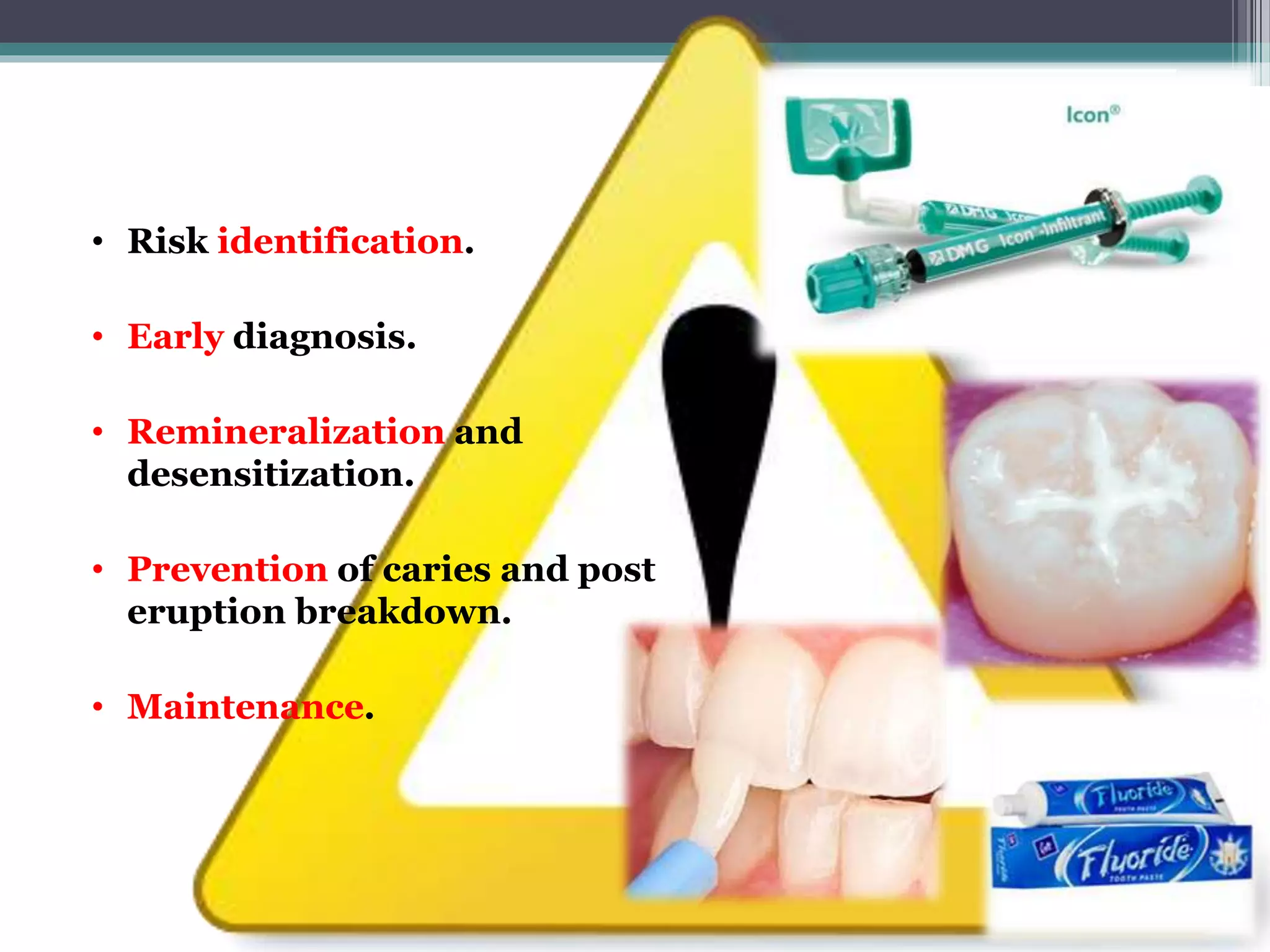 Molar incisor hypomineralization | PPTX