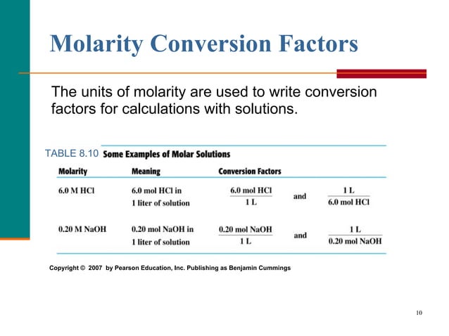 Molarity and dilution | PPT | Chemistry | Science