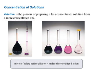 molarity_and_dilutions.ppt