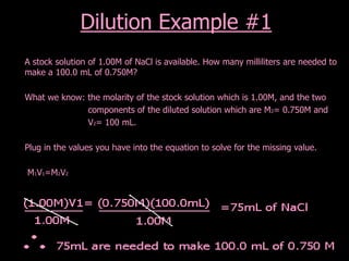 Molarity Dilution.ppt