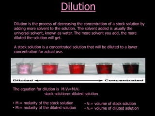 Molarity_Dilution_Aleigha_Benoit.ppt