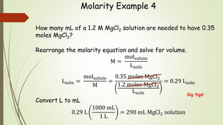 Molarity Equation