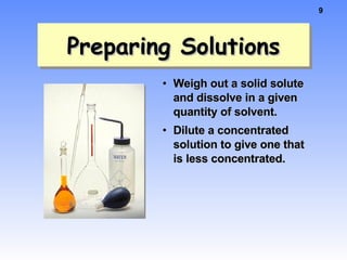 Molarity Molality Dilutions | PPT