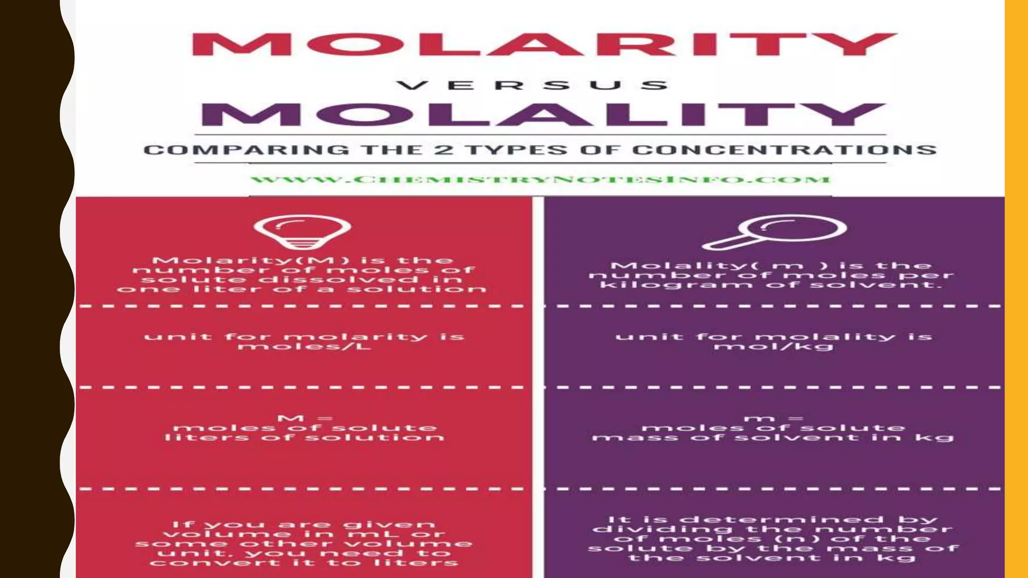 Molarity vs Molality | PPTX