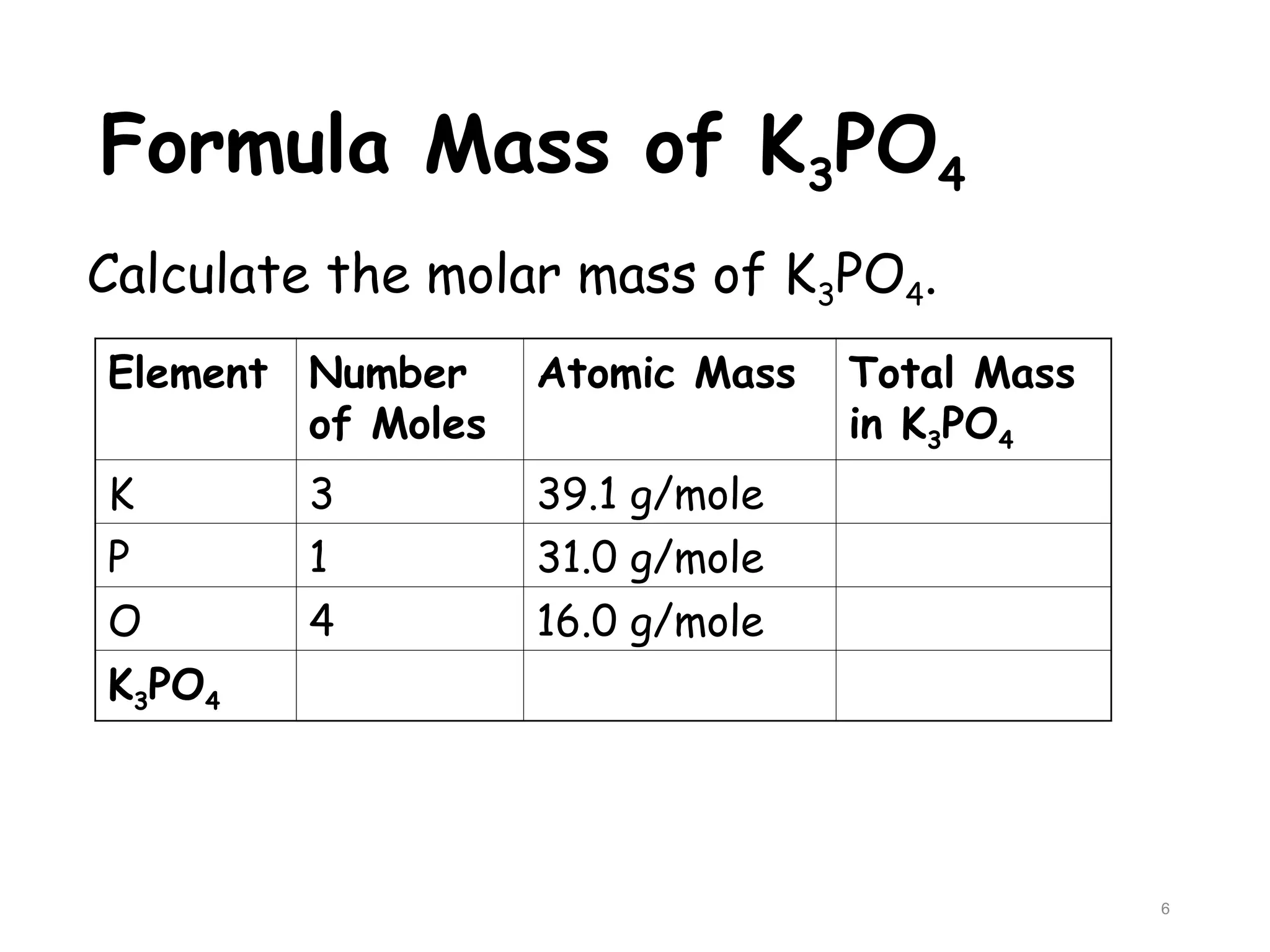 Molar Mass Chemistry PowerPoint Presentation | PPT