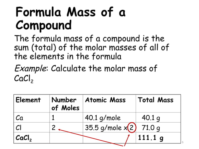 Molar Mass Chemistry PowerPoint Presentation | PPT