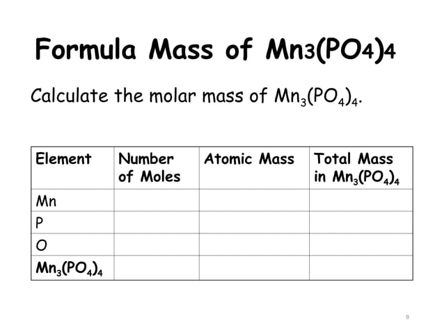 Molar Mass Chemistry PowerPoint Presentation | PPT