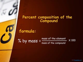 molar mass and percentage composition.pptx