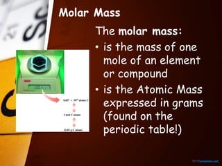 molar mass and percentage composition.pptx