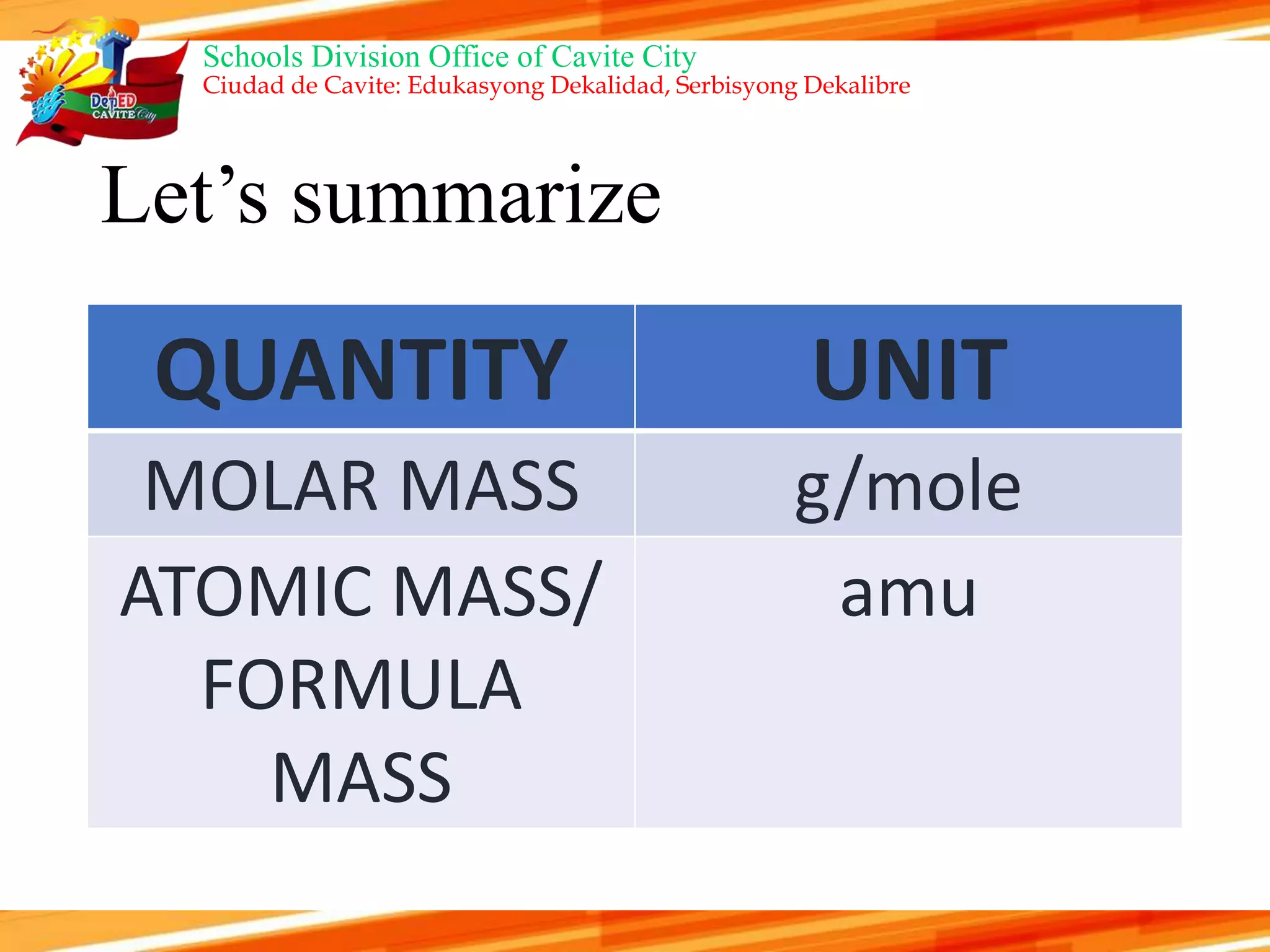Molar mass ppt, drill | PPTX