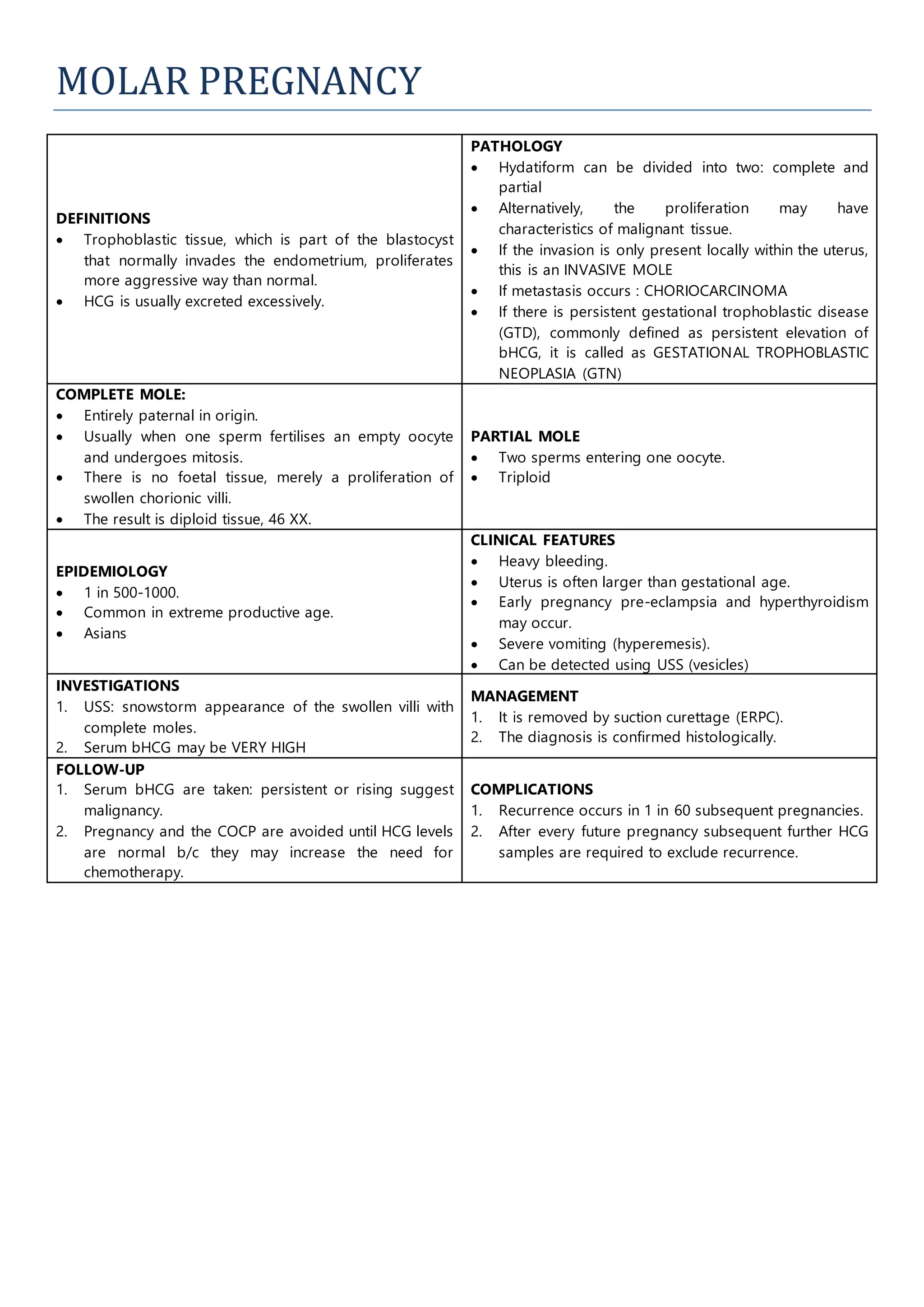 Molar pregnancy | DOCX