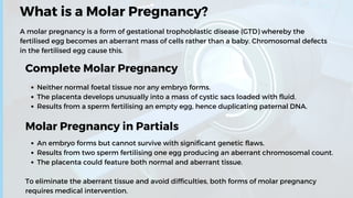 Molar Pregnancy (Hydatidiform Mole) Causes, Symptoms, and Treatment.pdf