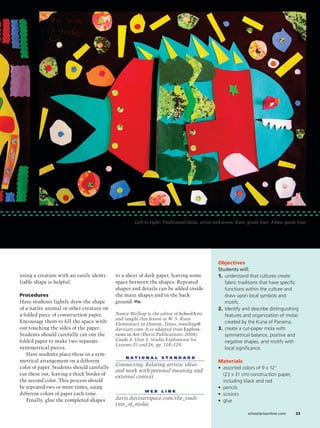 Molas: A Cloth Tradition PDF | PDF