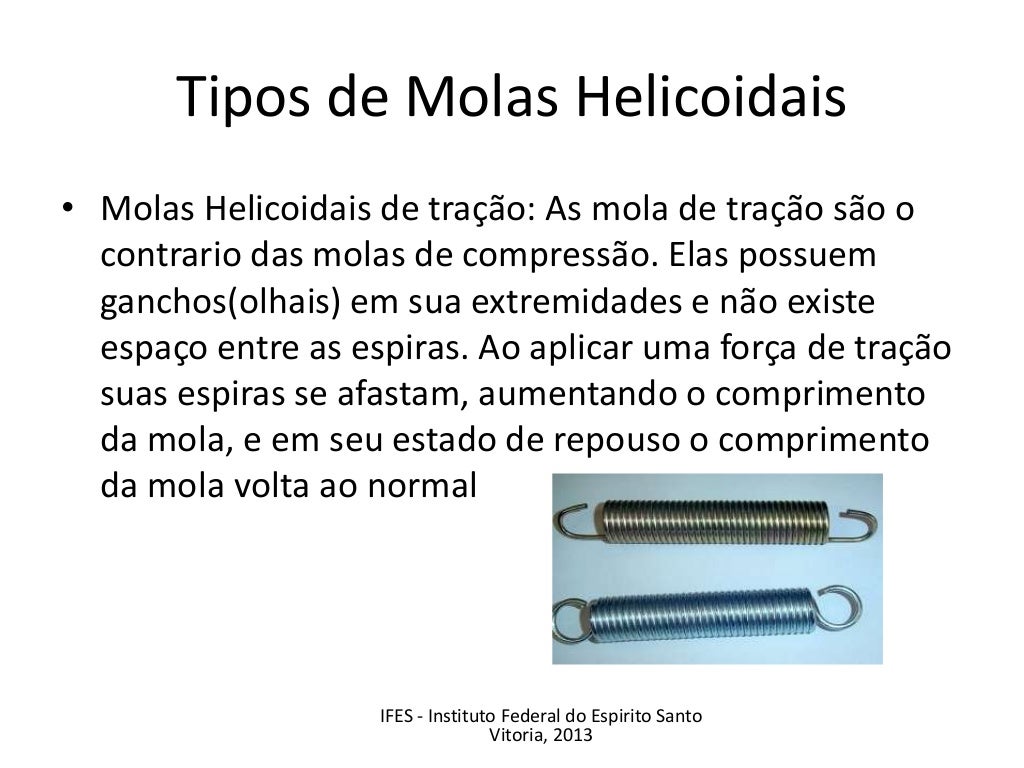 Molas helicoidais