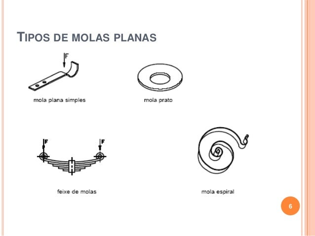 Molas mec nicas_1