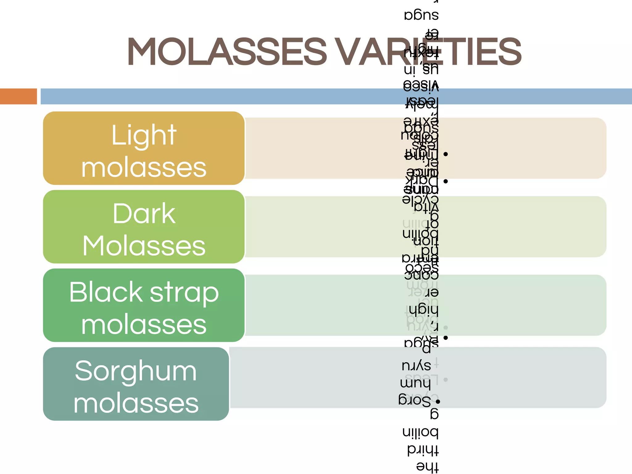 Molasses and its by products | PDF