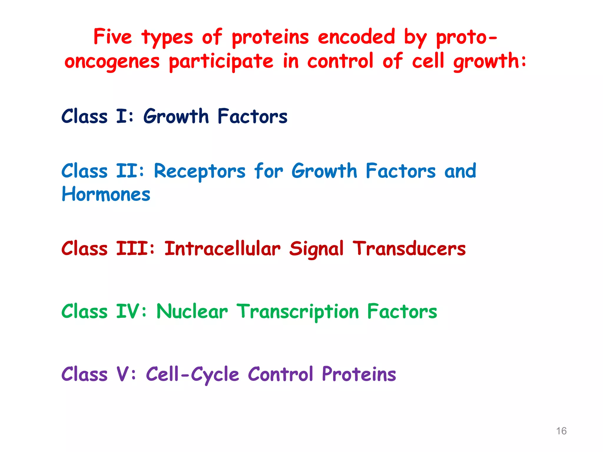 Molecular basis of Cancer | PPT