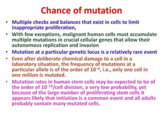 Molbiol of cancer | PPTX
