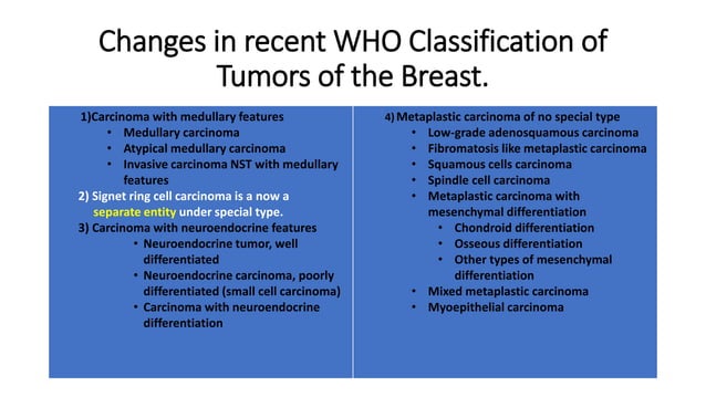 Molecular classification breast carcinoma | PPTX | Cancer | Diseases ...