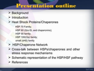 Molecular chaperones in plant stress management | PPT