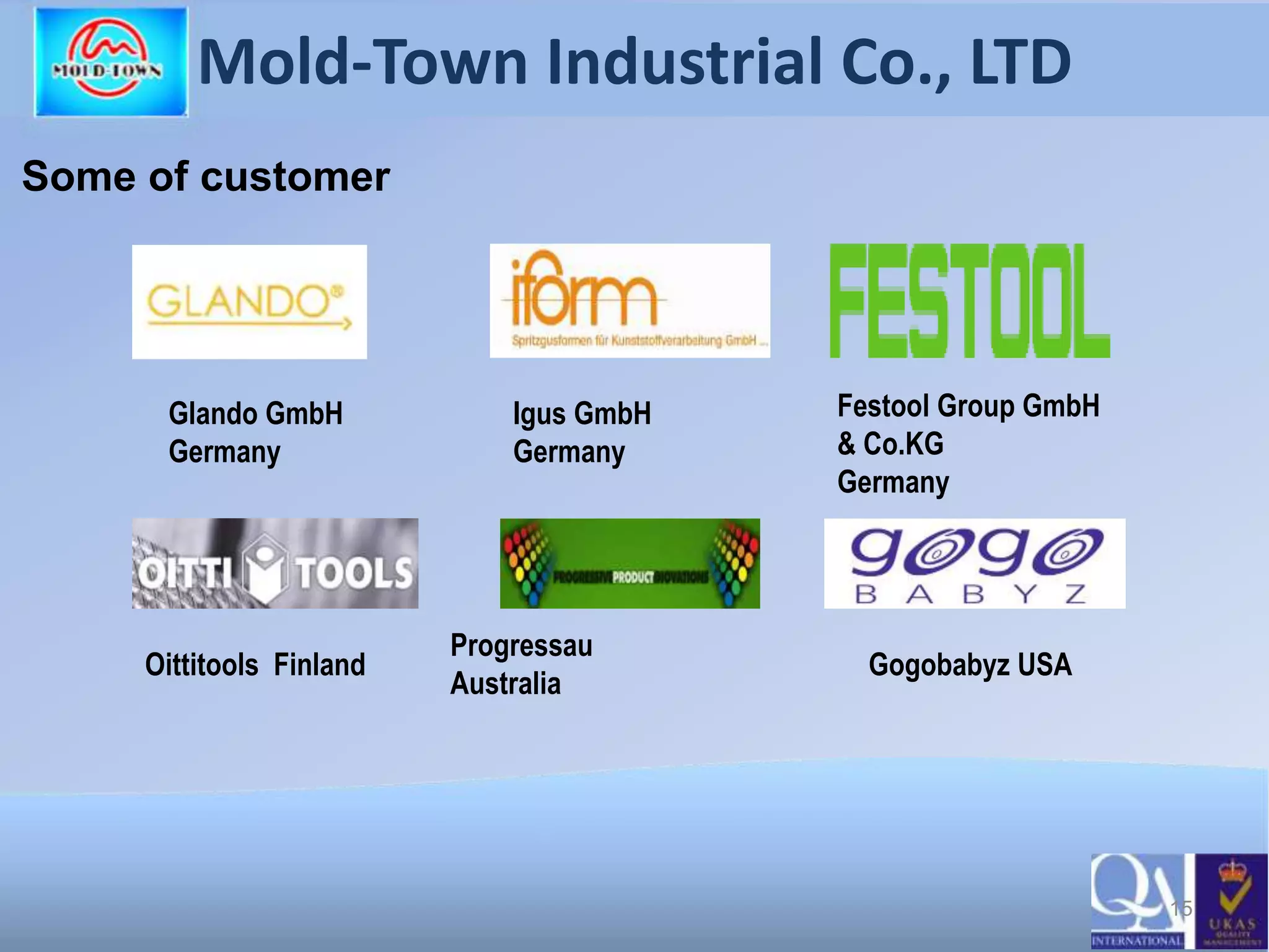 Mold town presentation | PPT