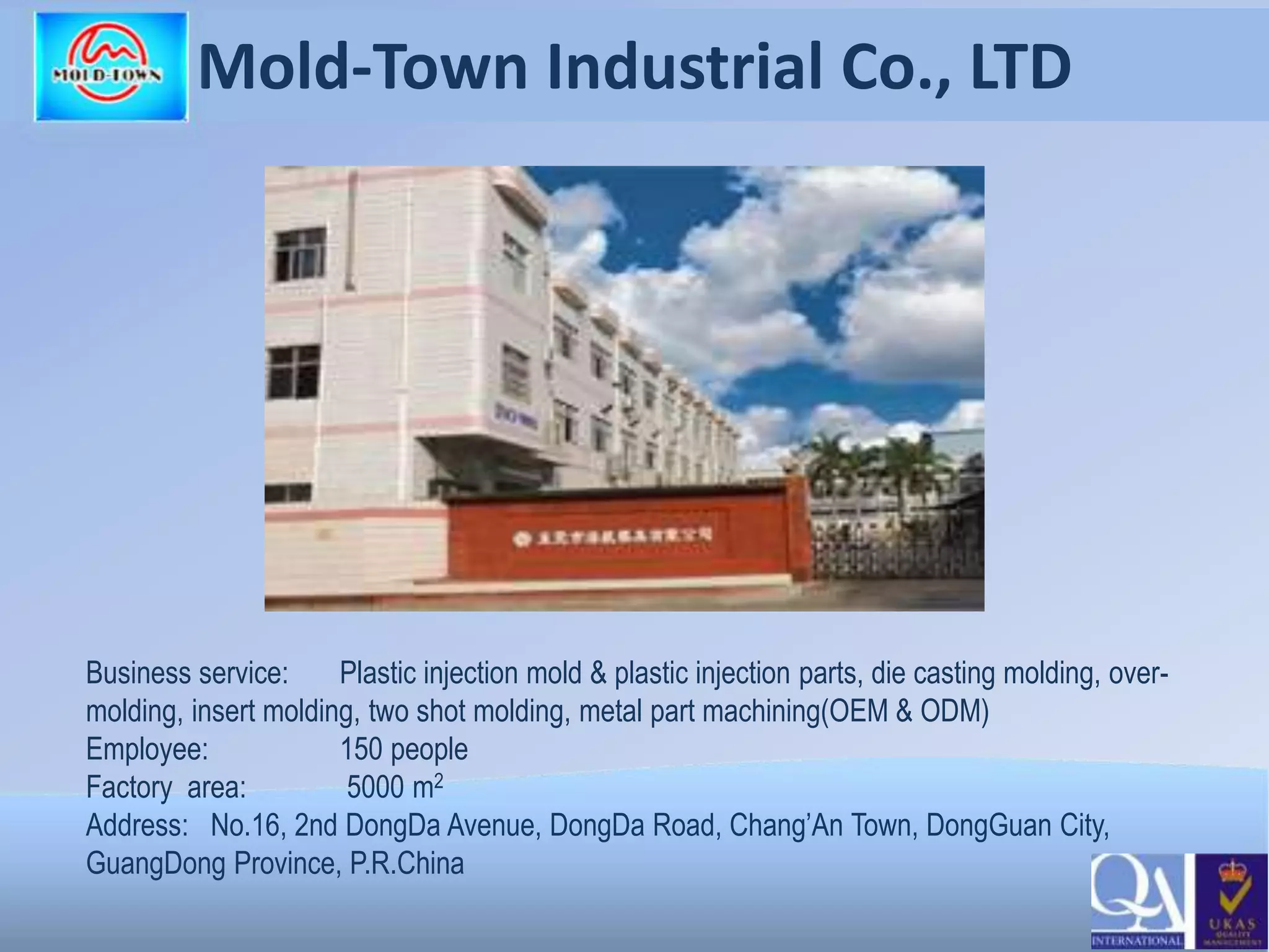 Mold town presentation | PPT