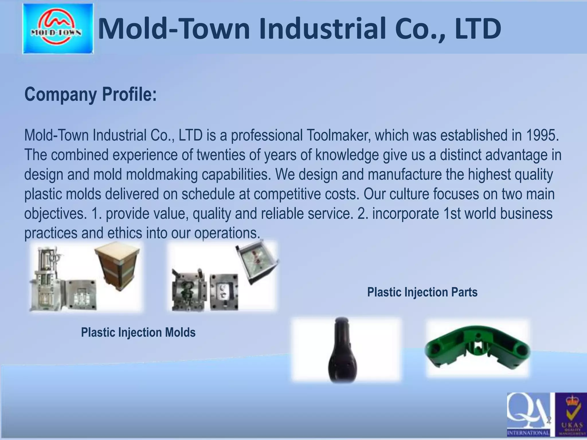 Mold town presentation | PPT