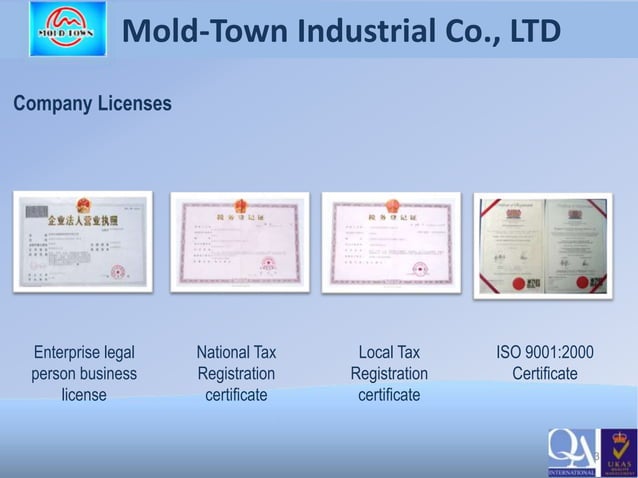 Mold town presentation | PPT