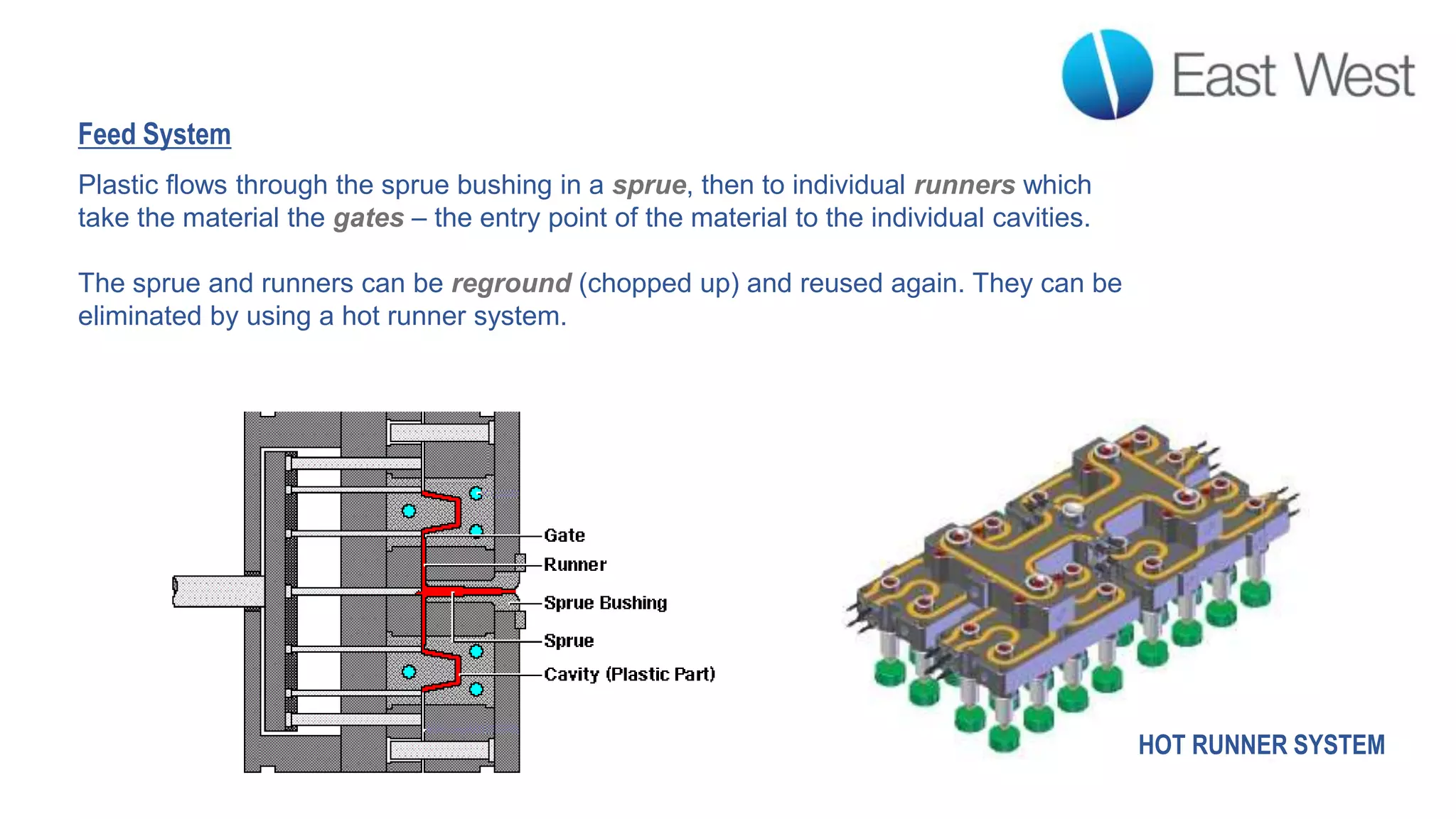 Components of an Injection Mold | PPTX