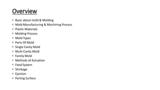 Pro E/Mold Design (Pro/MOLDESIGN) | PPTX