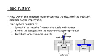 Pro E/Mold Design (Pro/MOLDESIGN) | PPTX