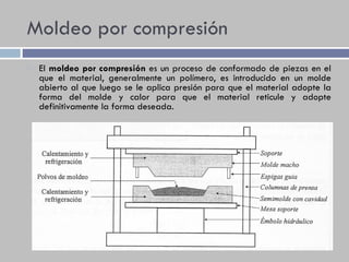 Moldeado | PPT